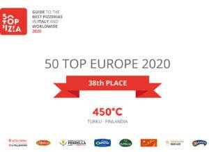 Menu | Pizzeria 450°C | Turun Kauppahalli